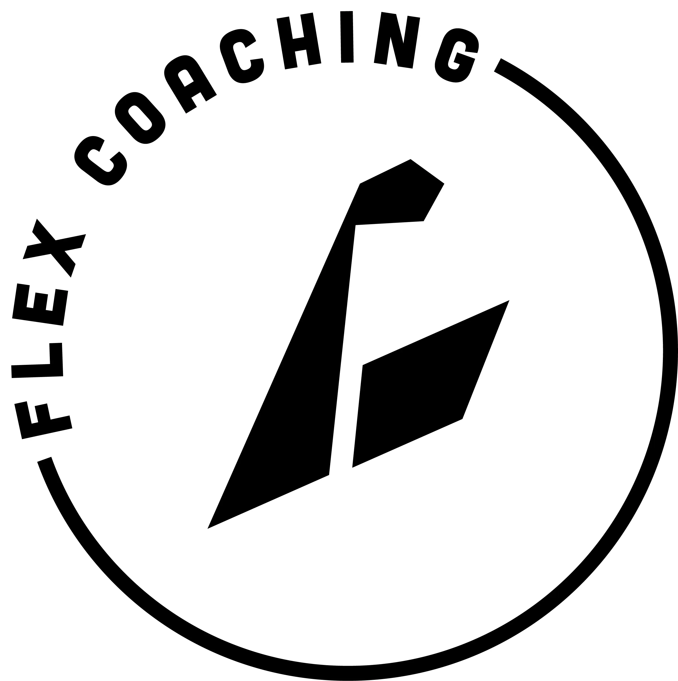 Flex Coaching Programs